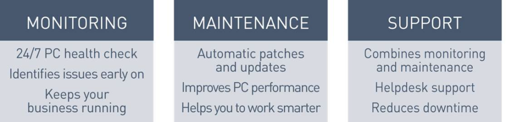 managed-workstations | Computer Network Systems
